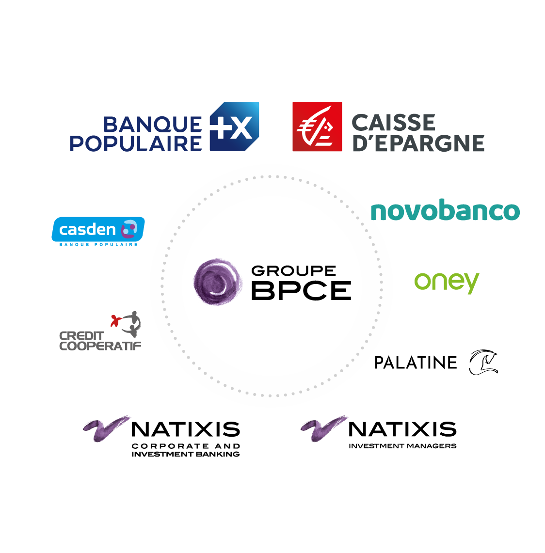 Missão, Valores e História | novobanco